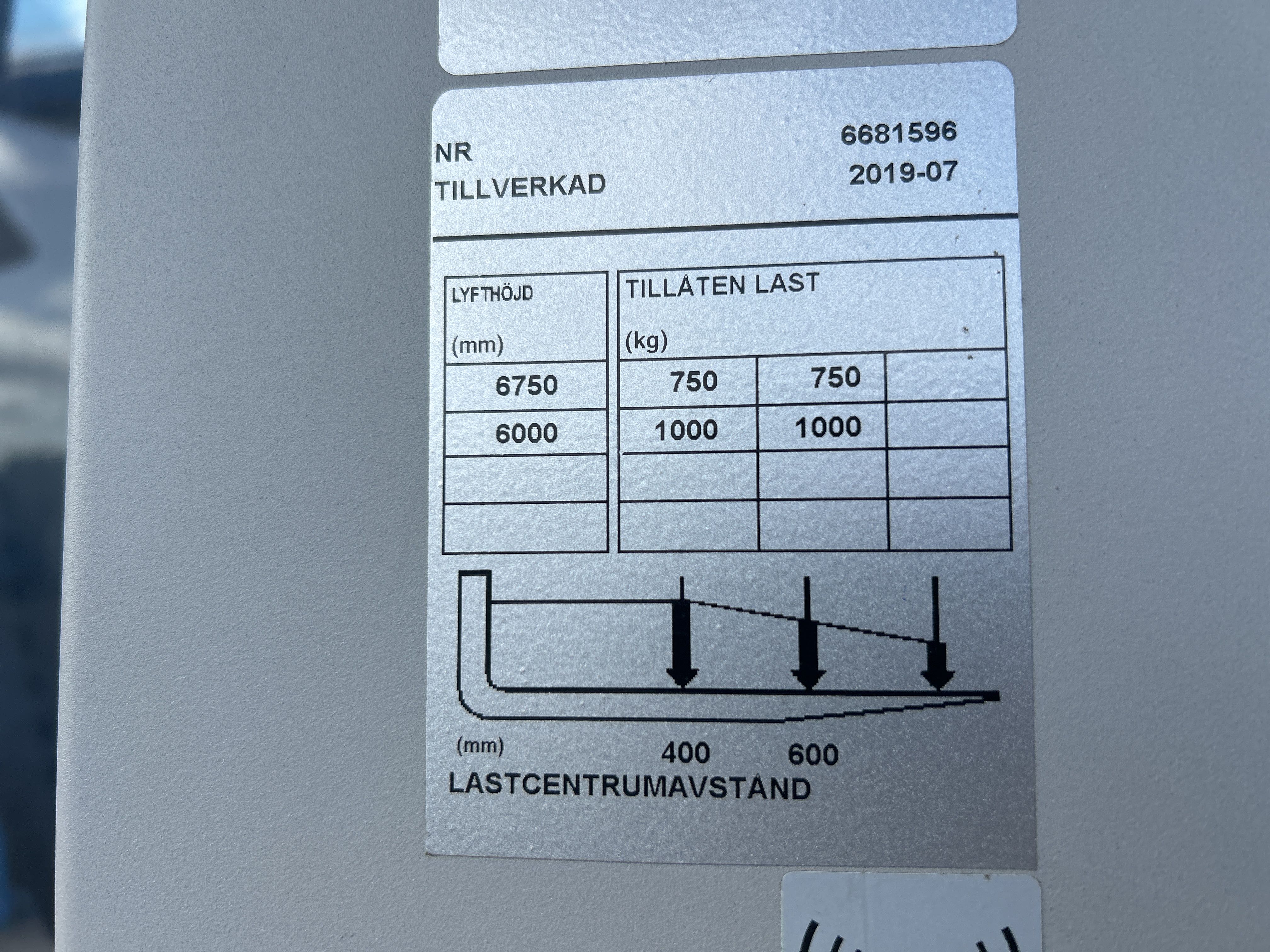 Plocktruck Toyota OME100H -2019 - Auktioner online - Nätauktioner ...