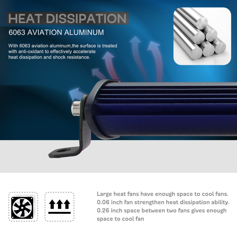 LED extra light ramp, slim, 20 ", 18 LED, 5400 lumens, 54W - Shipping ...