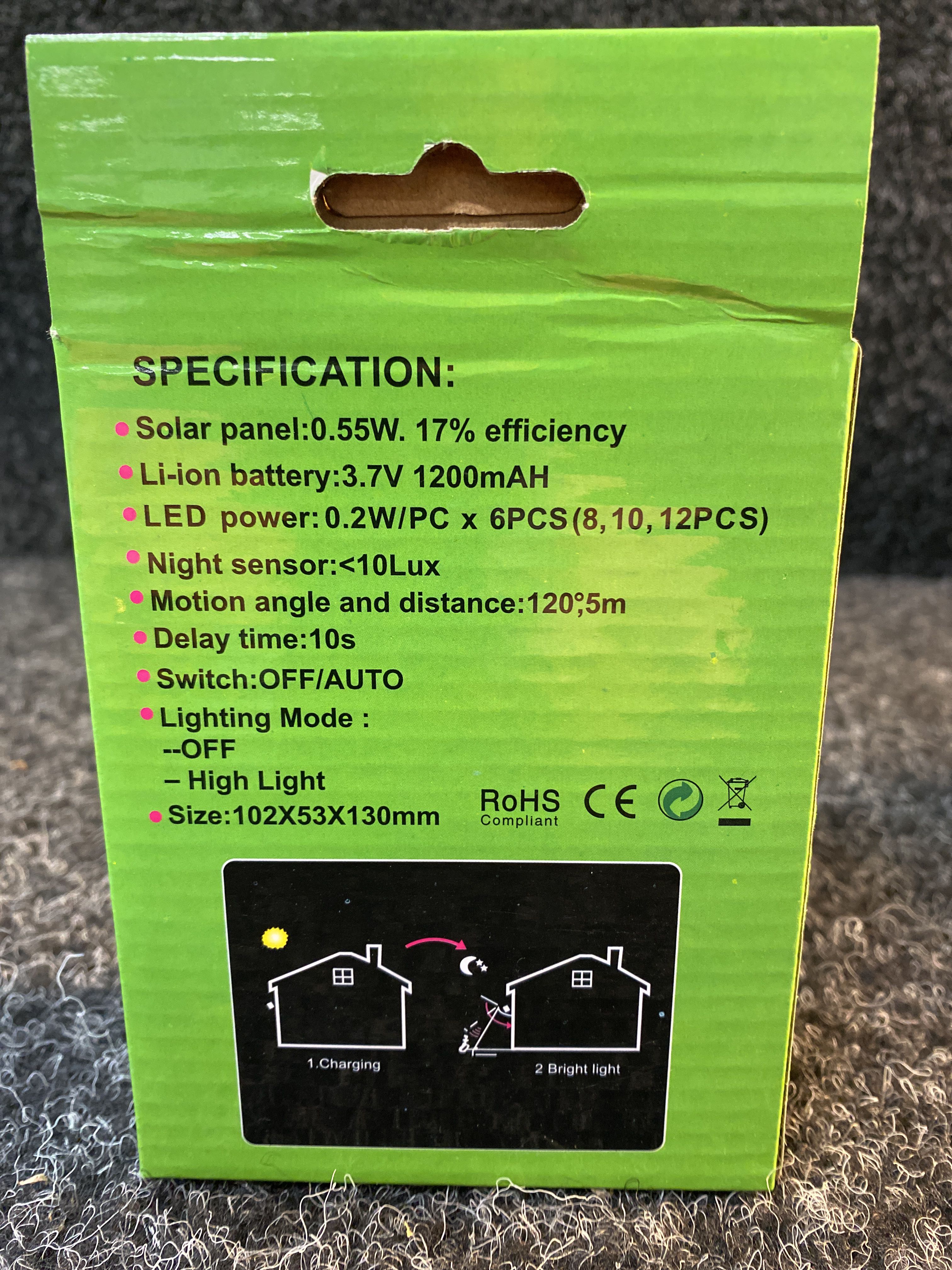 Solcell's LED wall lighting 2 pieces - PS Auction - We value the future ...