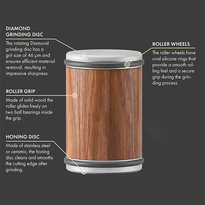 2 st Magnetiska Rullande Knivslipar - 4 Vinklar - Fri frakt - Auktioner ...