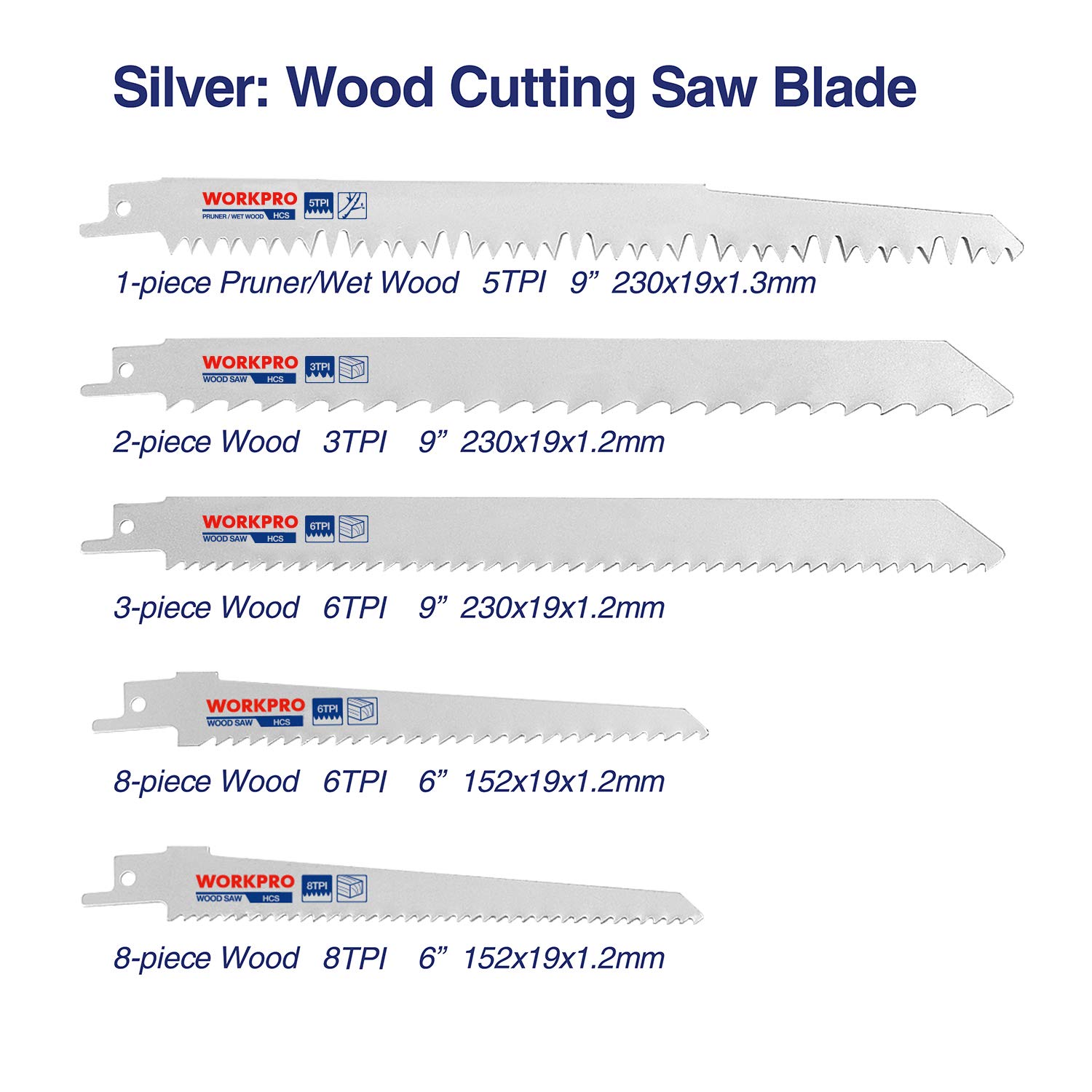 Tiger saw blade Workpro, pack of 32 pieces - PS Auction - We value the ...