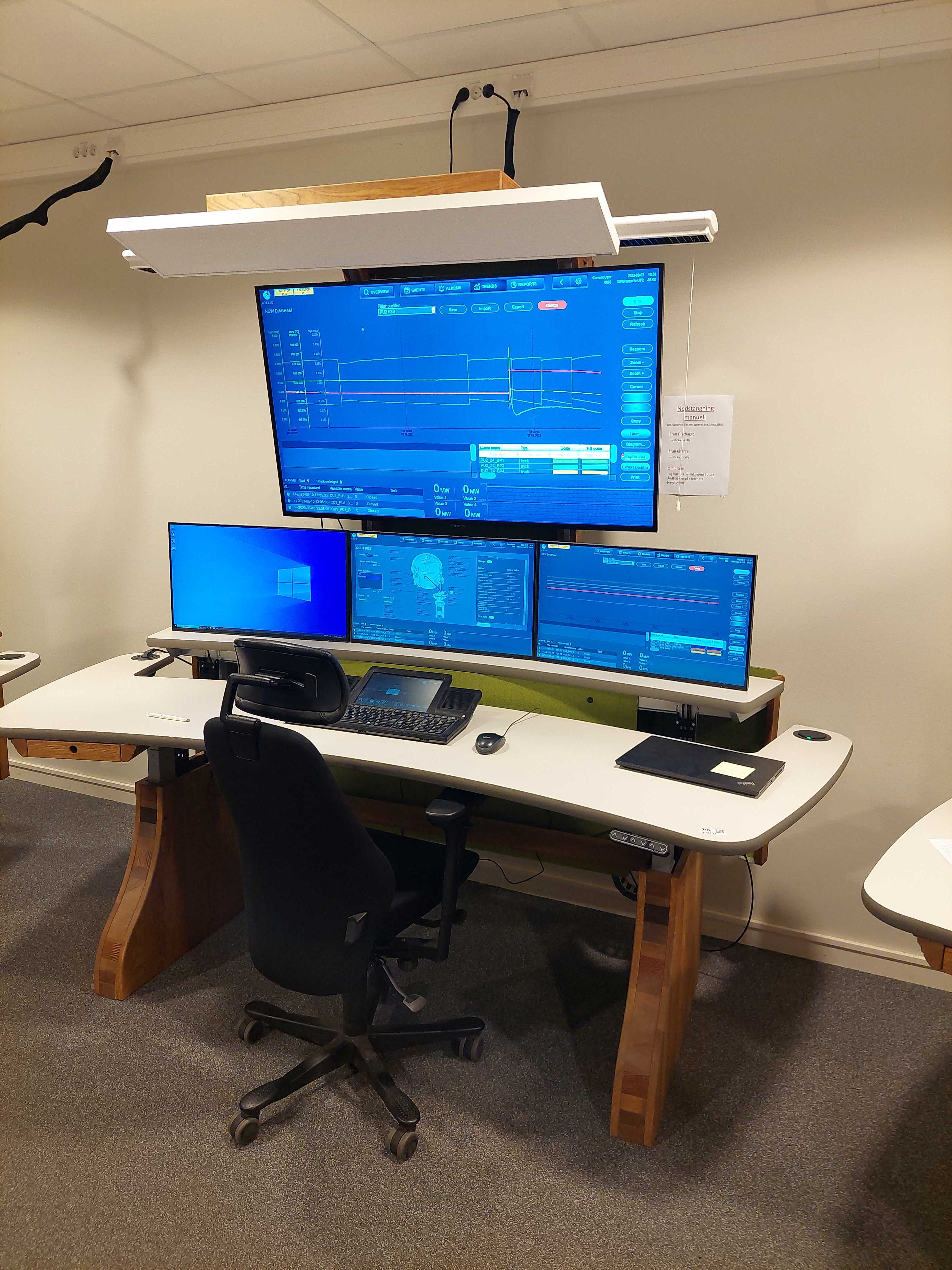 Exclusive workstation electrically adjustable - PS Auction - We value ...