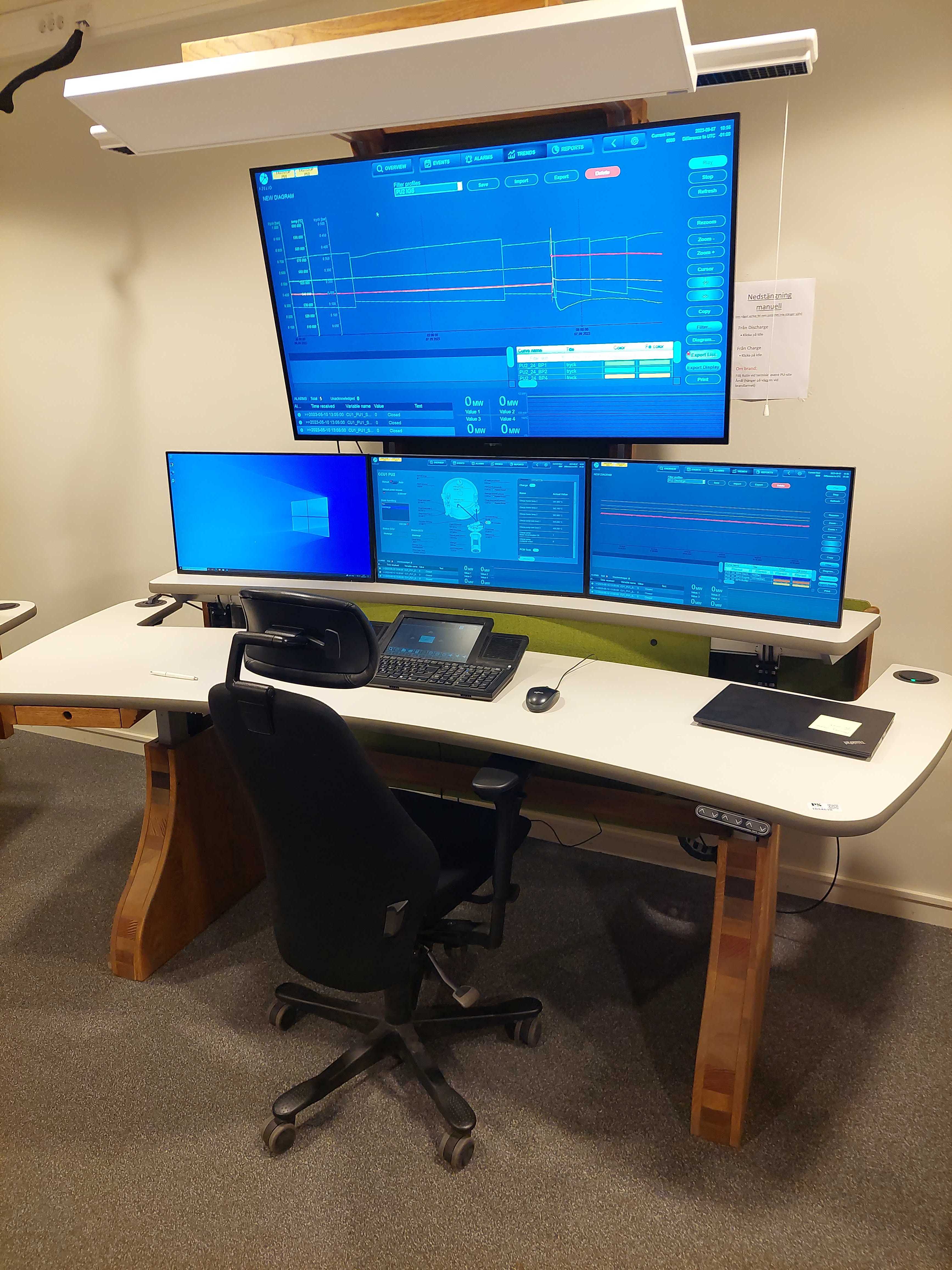 Exclusive workstation electrically adjustable - PS Auction - We value ...