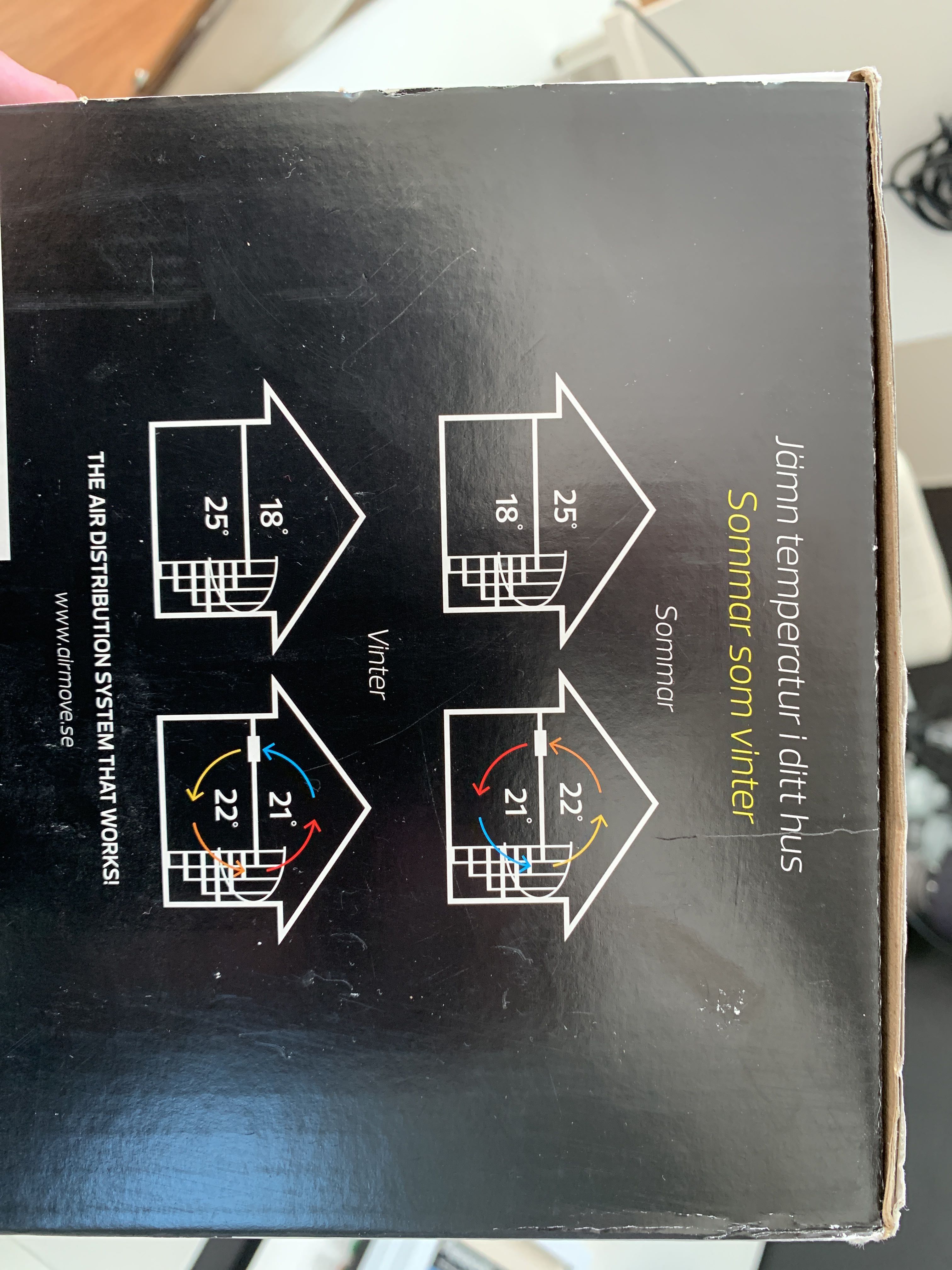 Luftförflyttare Airmove 2.0 - Auktioner online - Nätauktioner ...