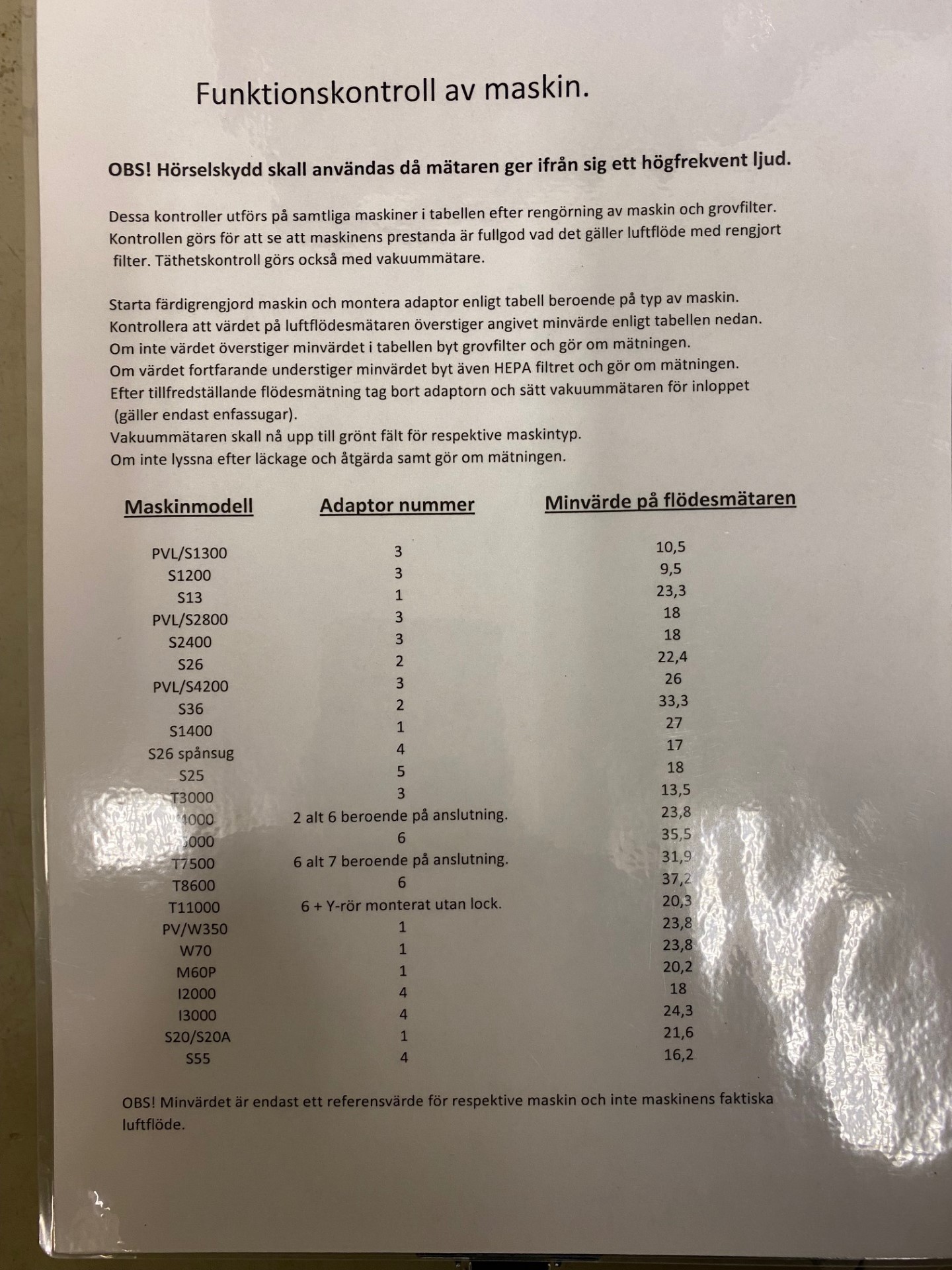 Utrustning för funktionskontroll av dammsugare, TECPEL AVM - 715 - Auktioner online ...