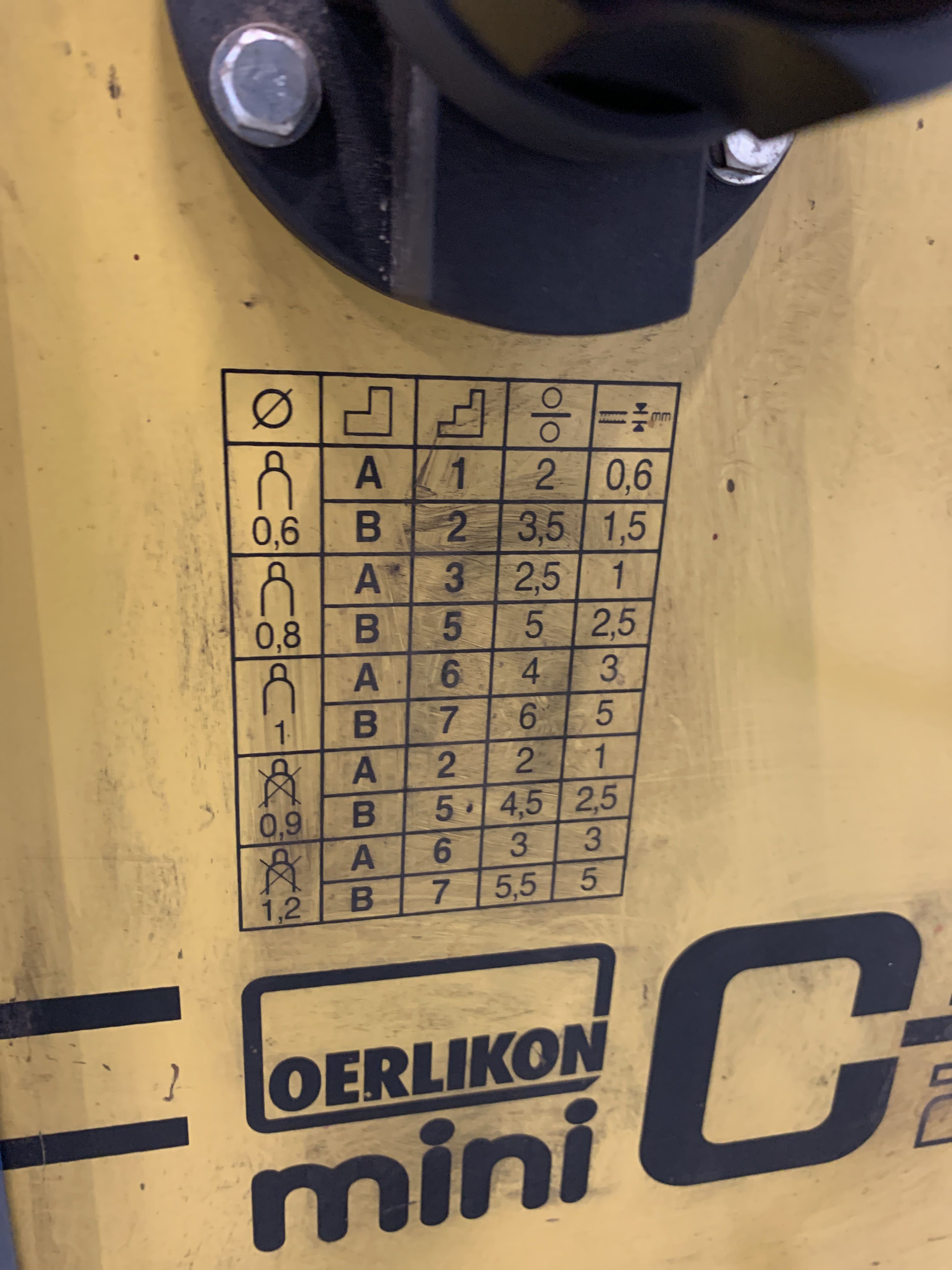 MIG welding Cito 250A - PS Auction - We value the future - Largest in ...