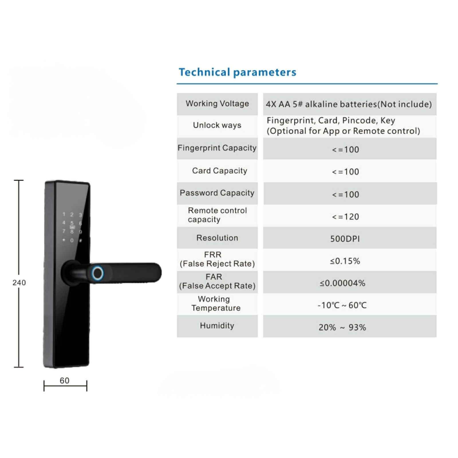 Smart Lock Fortress HR04 - Free shipping - PS Auction - We value the ...