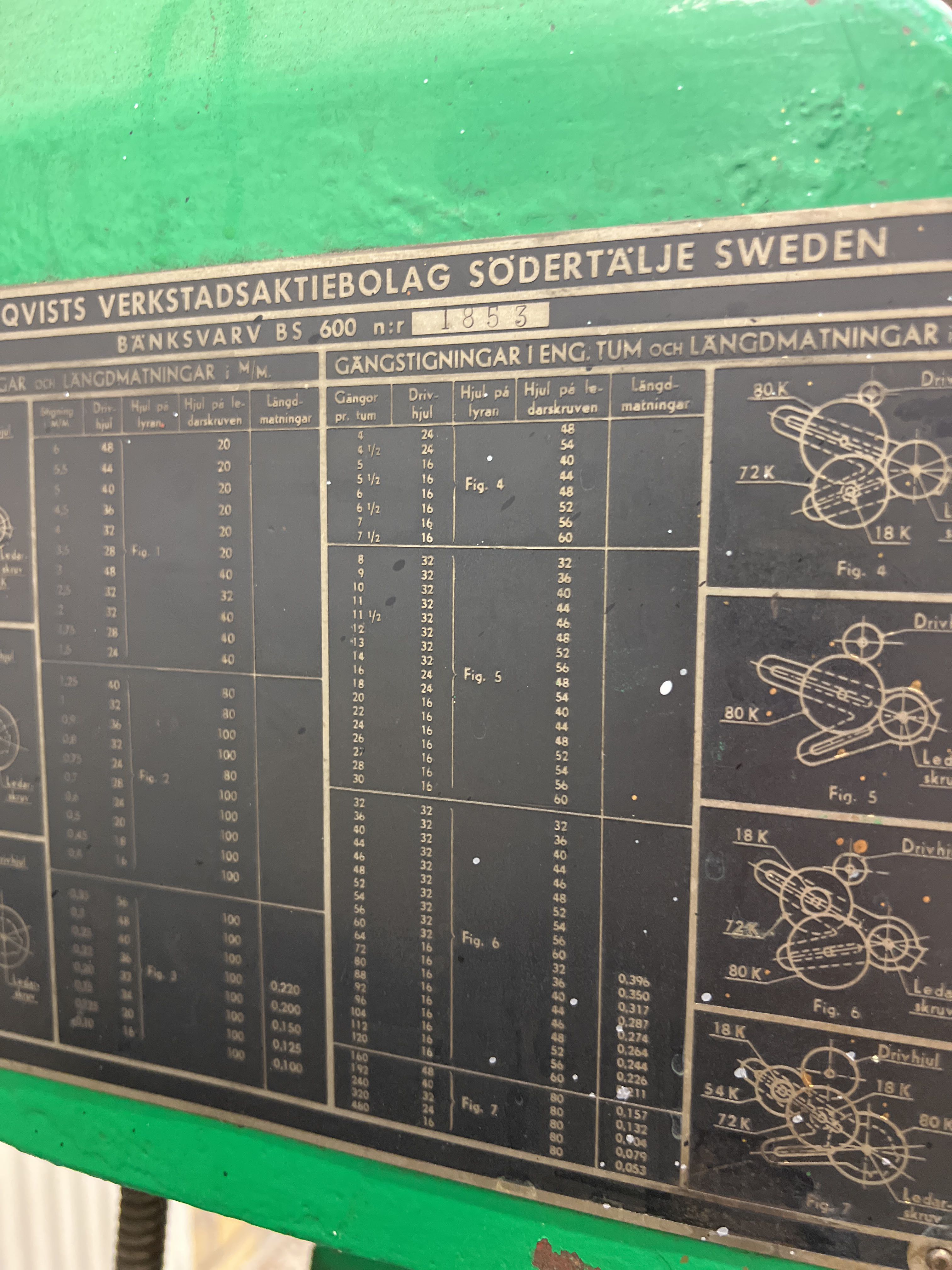 Bench lathe Blomqvist BS 600 - PS Auction - We value the future ...