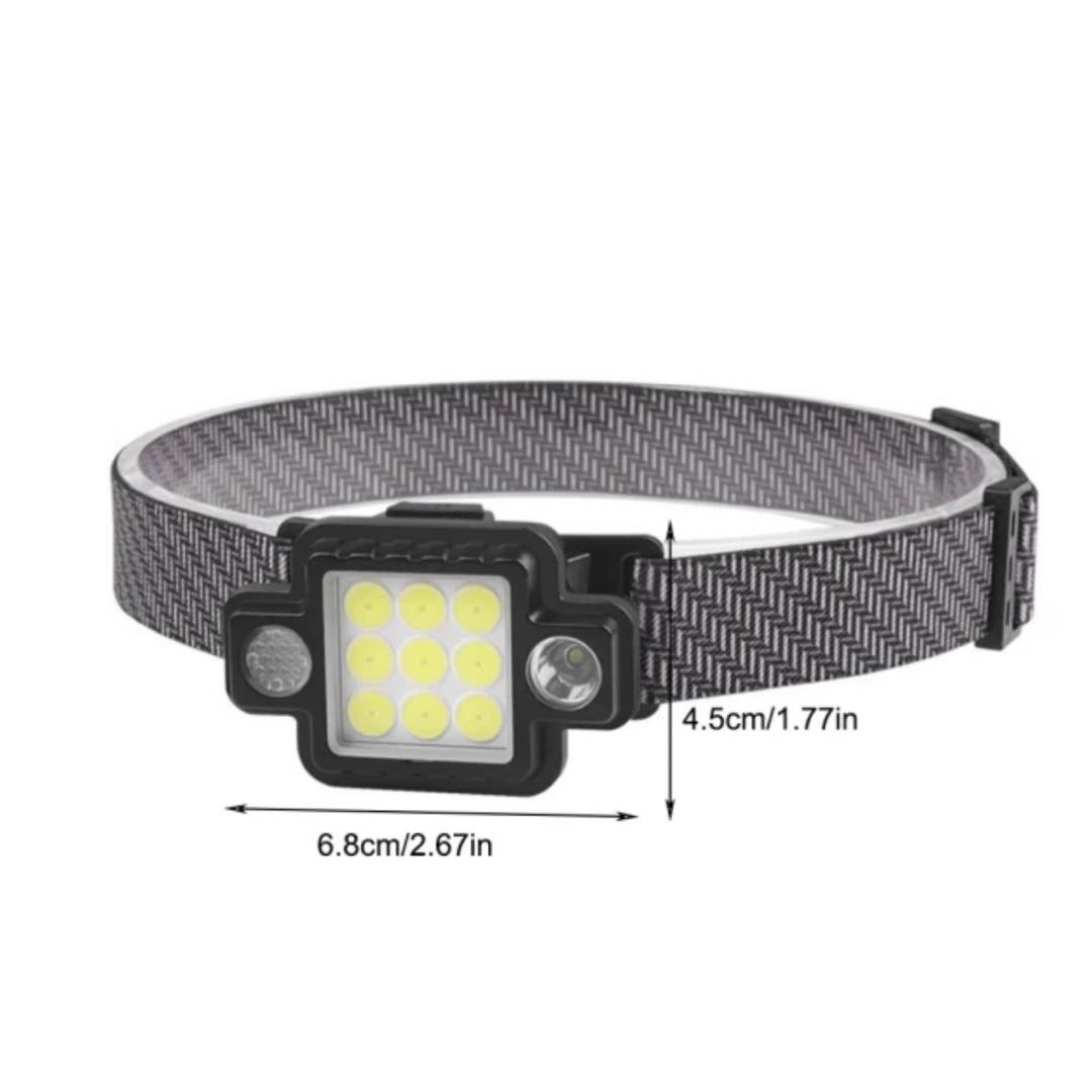 3 st Pannlampor med avtagbar lampa - Auktioner online - Nätauktioner & Konkursauktioner | PS Auction